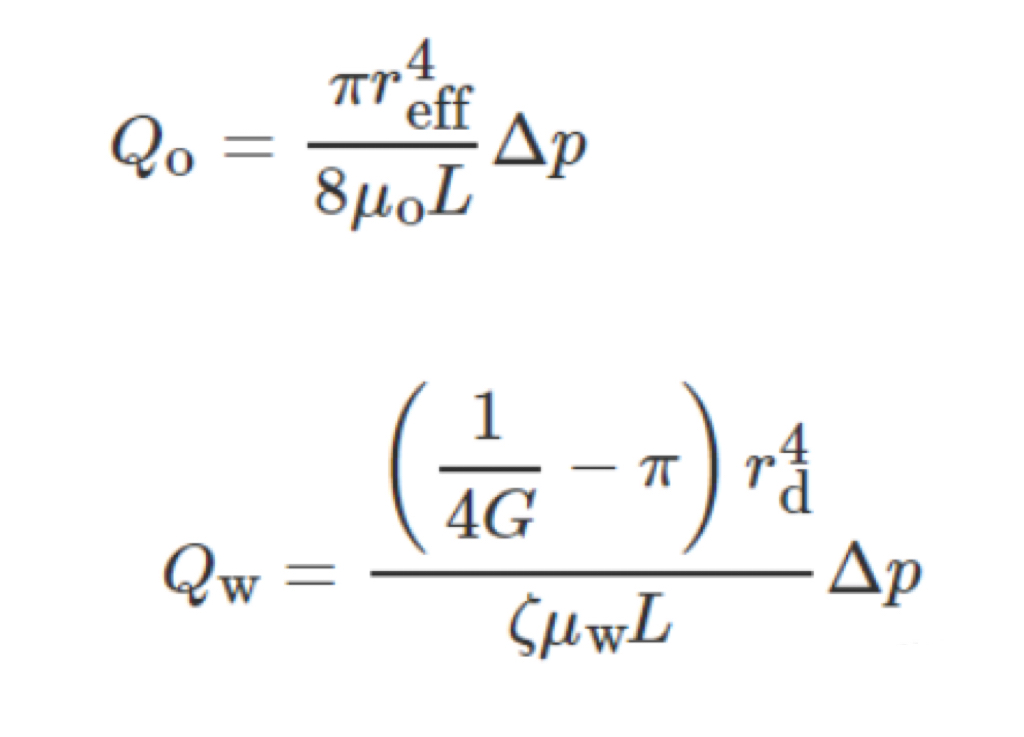 Simulation Study on Oil Well Productivity based on the Two-phase Flow ...